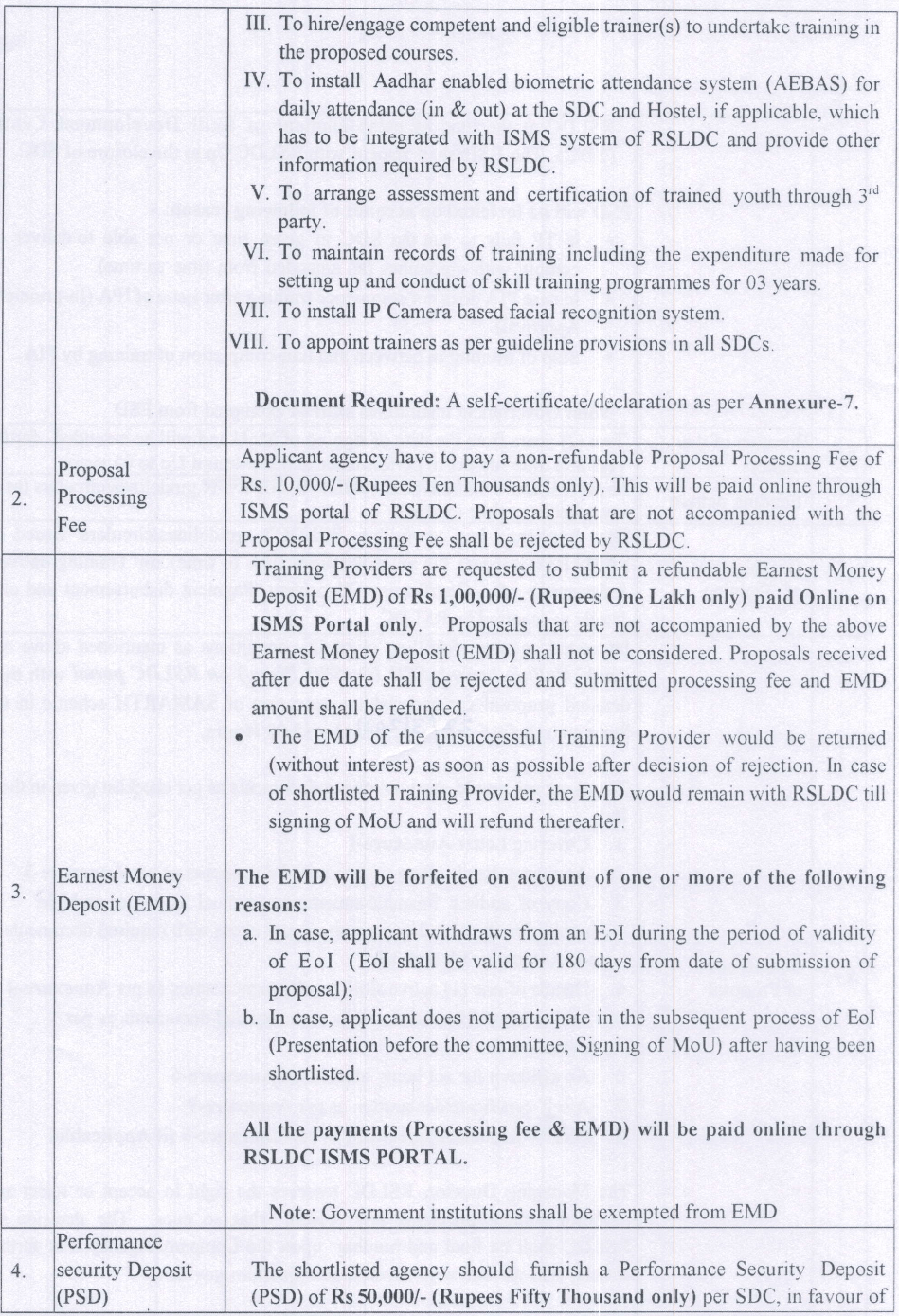 EOI for Submission of Proposal to Undertake the Project under "SAMARTH ...