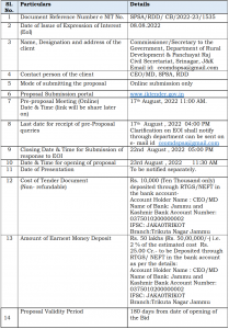 EOI for Capacity Building & Training and IEC activities Under Revamped ...