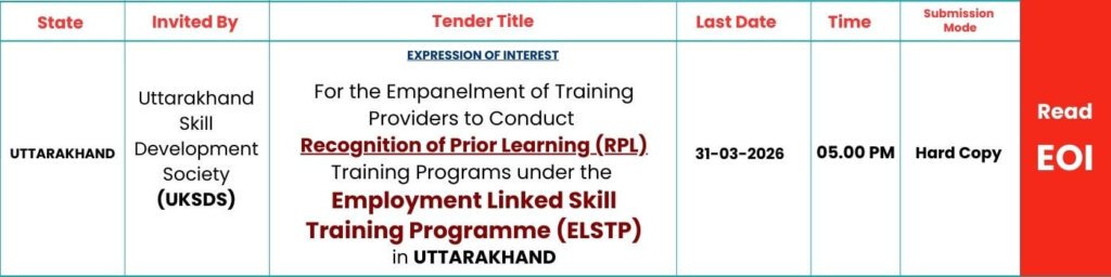 For the Empanelment of Training Providers to Conduct Recognition of ...